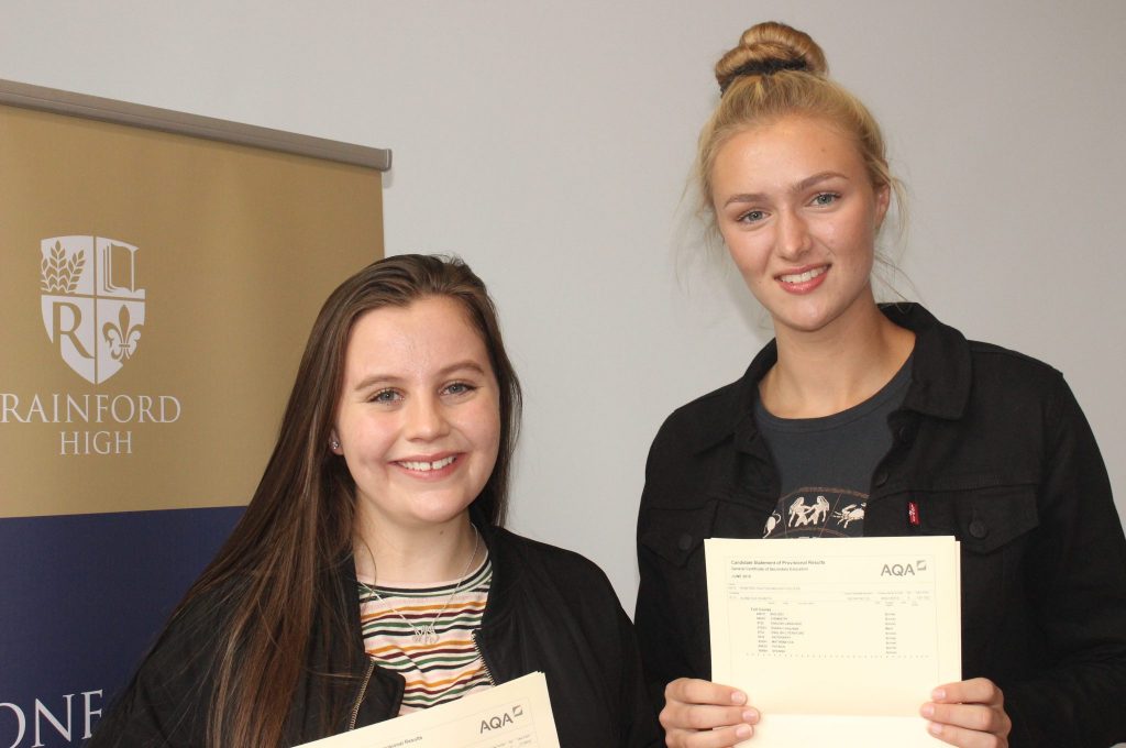 GCSE success at Rainford High - Rainford High School